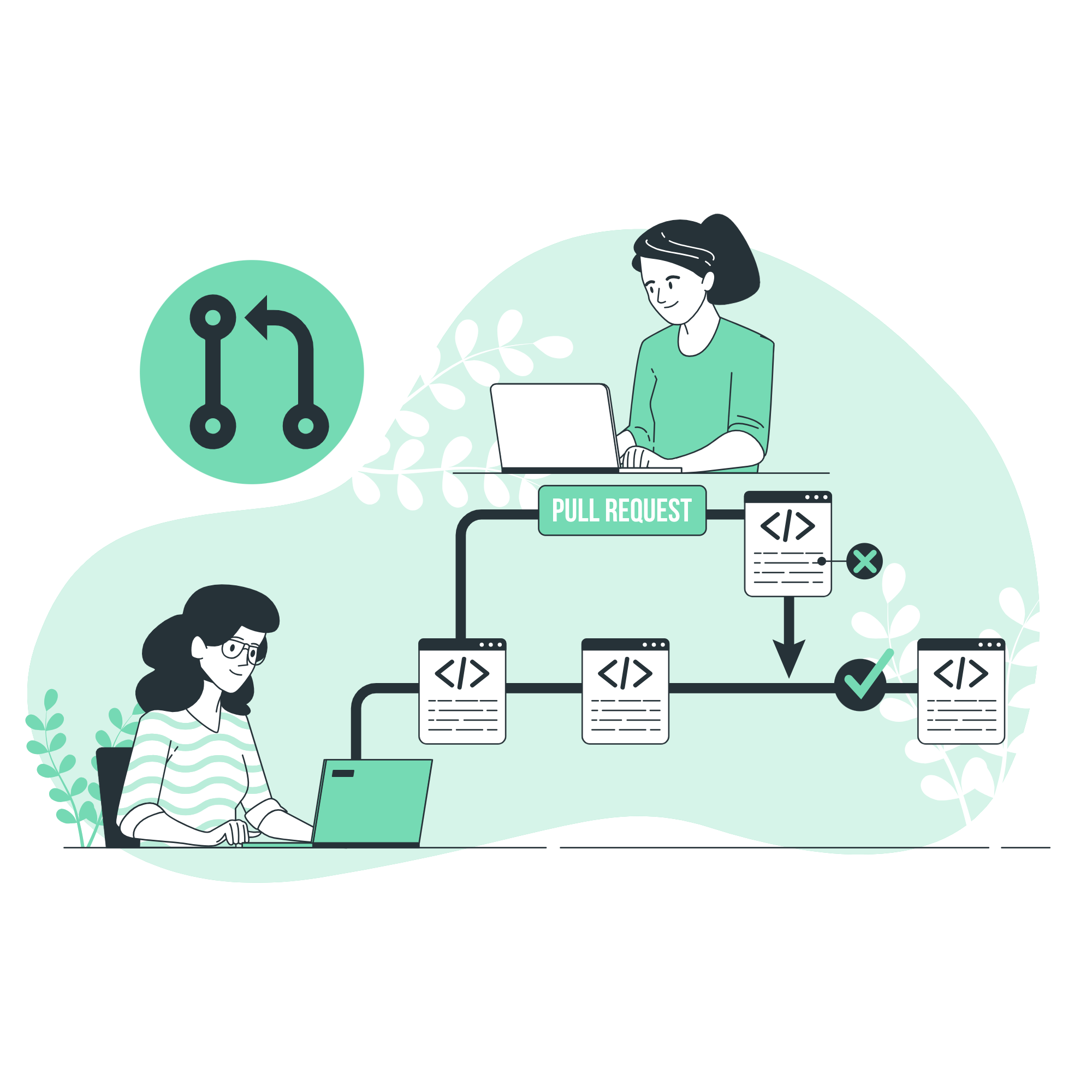 SyncScrum-Custom Software Development Company